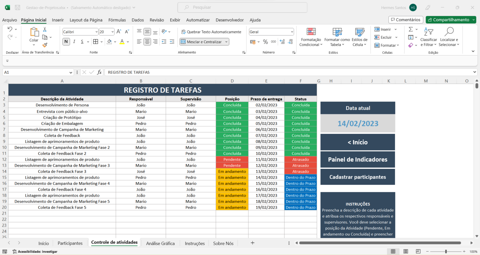 Planilha de Gestão de Projetos - Loja Excel Easy