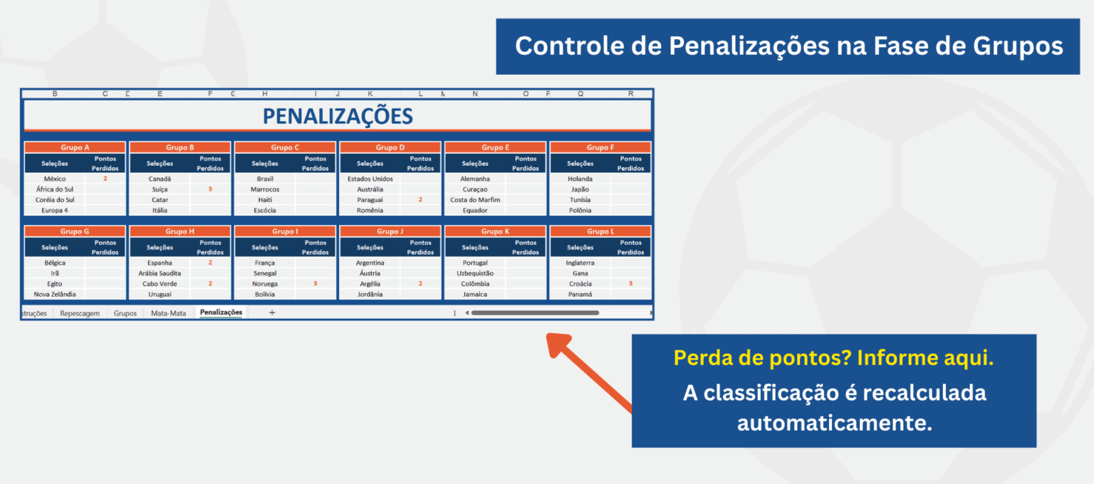 Tabela da Copa do Mundo 2026 Editável - Loja Excel Easy